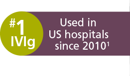 Official Website | PRIVIGEN® Immune Globulin Intravenous (Human), 10% ...